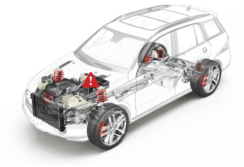 Vehicle History API - Get Detailed Vehicle History Report